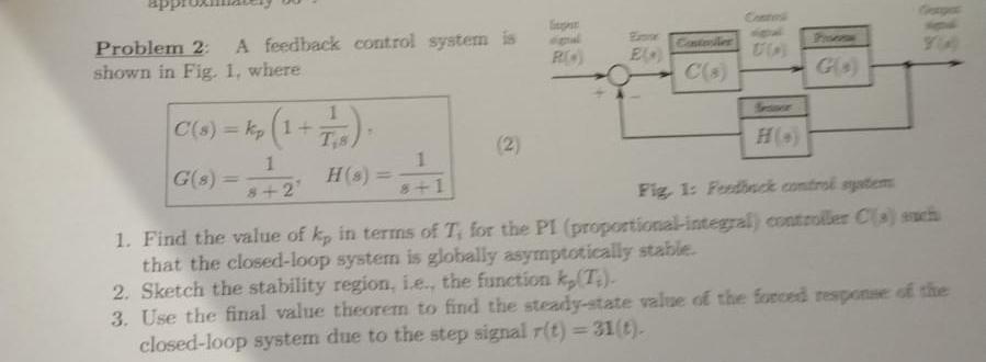 Solved Problem 2: A feedback control system is shown in Fig. | Chegg.com