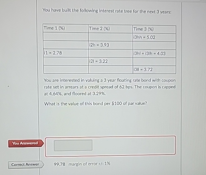 Solved You have built the following interest rate tree for | Chegg.com