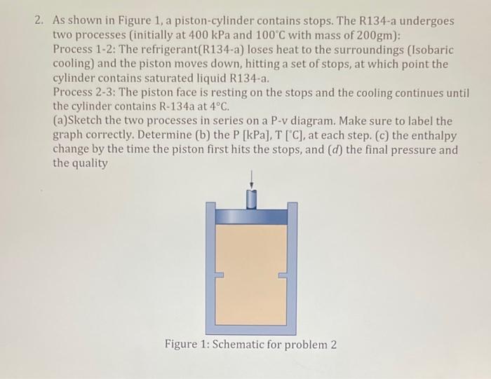 Solved 2. As shown in Figure 1, a piston-cylinder contains | Chegg.com