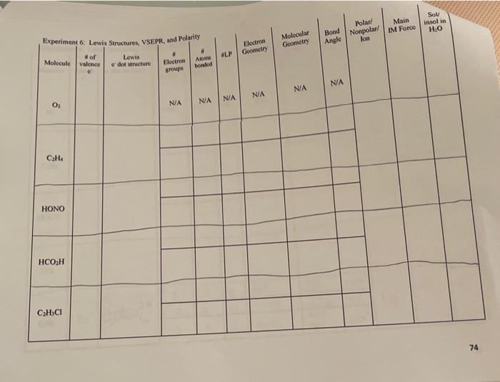 Solved Experiment 6: Lewis Structures, VSEPR, and Polarity | Chegg.com