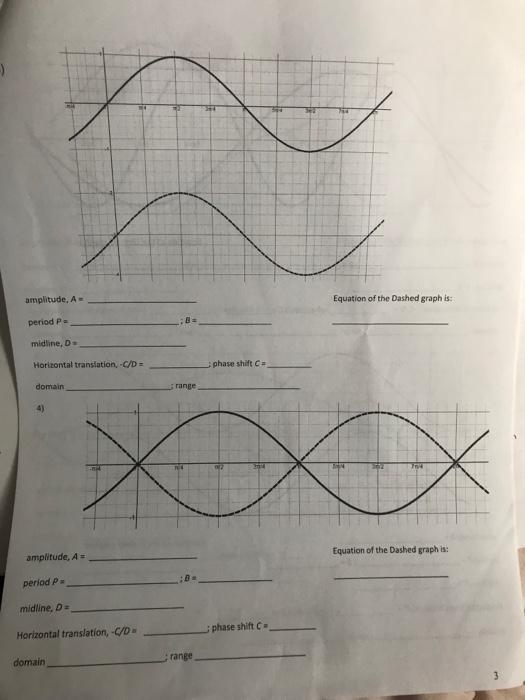 Solved Sine Graph Transformations Go to desmos.com Given in | Chegg.com