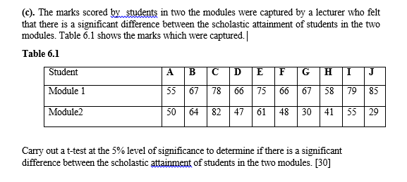 Solved (c). ﻿The marks scored by students in two the modules | Chegg.com
