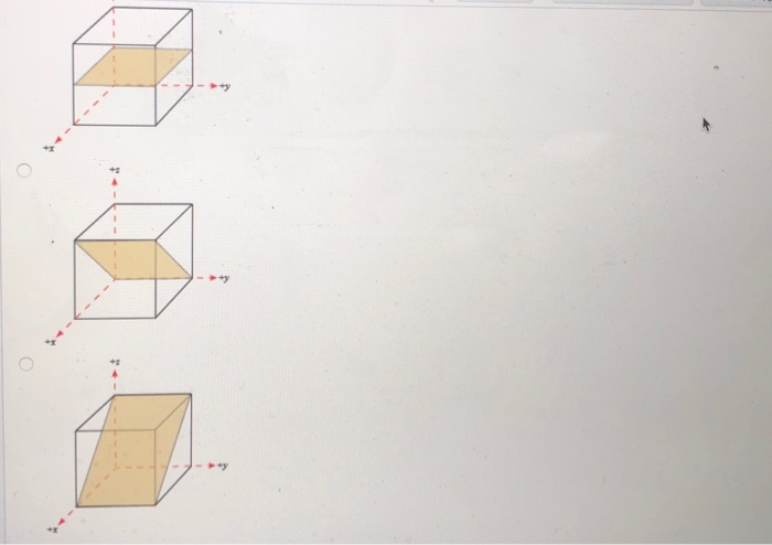 Solved Problem 3.67 In which of the following unit cells is | Chegg.com