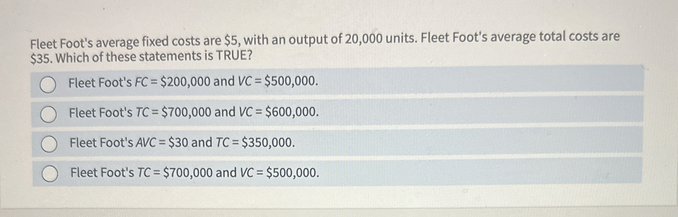 Solved Fleet Foot's average fixed costs are $5, ﻿with an | Chegg.com