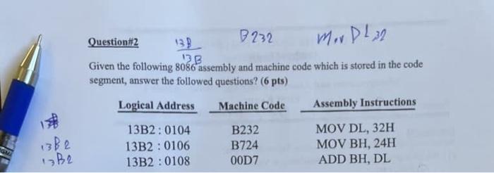 Solved Given the following 8086 assembly and machine code | Chegg.com