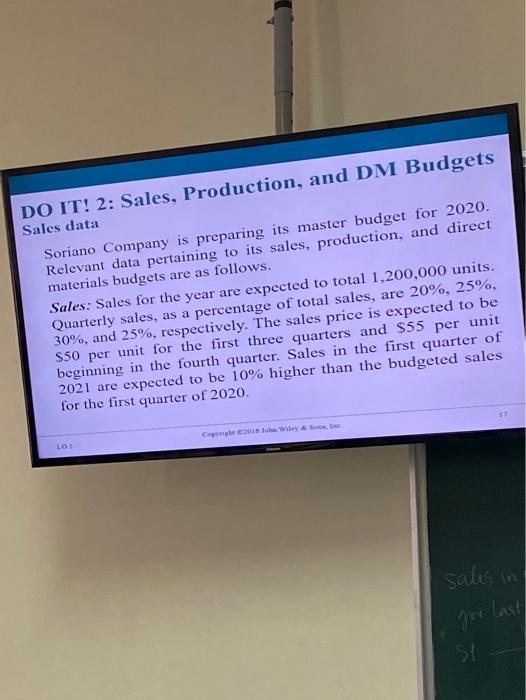 Solved DO IT! 2: Sales, Production, and DM Budgets Sales | Chegg.com
