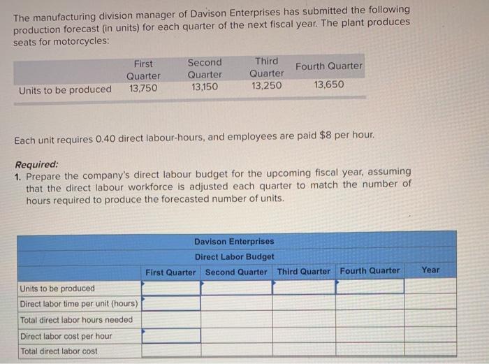 Solved The manufacturing division manager of Davison | Chegg.com