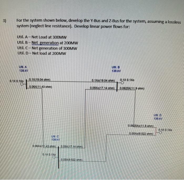For the system shown below, develop the Y-Bus and | Chegg.com