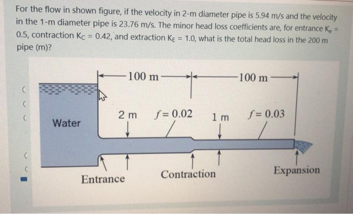 Solved For the flow in shown figure, if the velocity in 2-m | Chegg.com