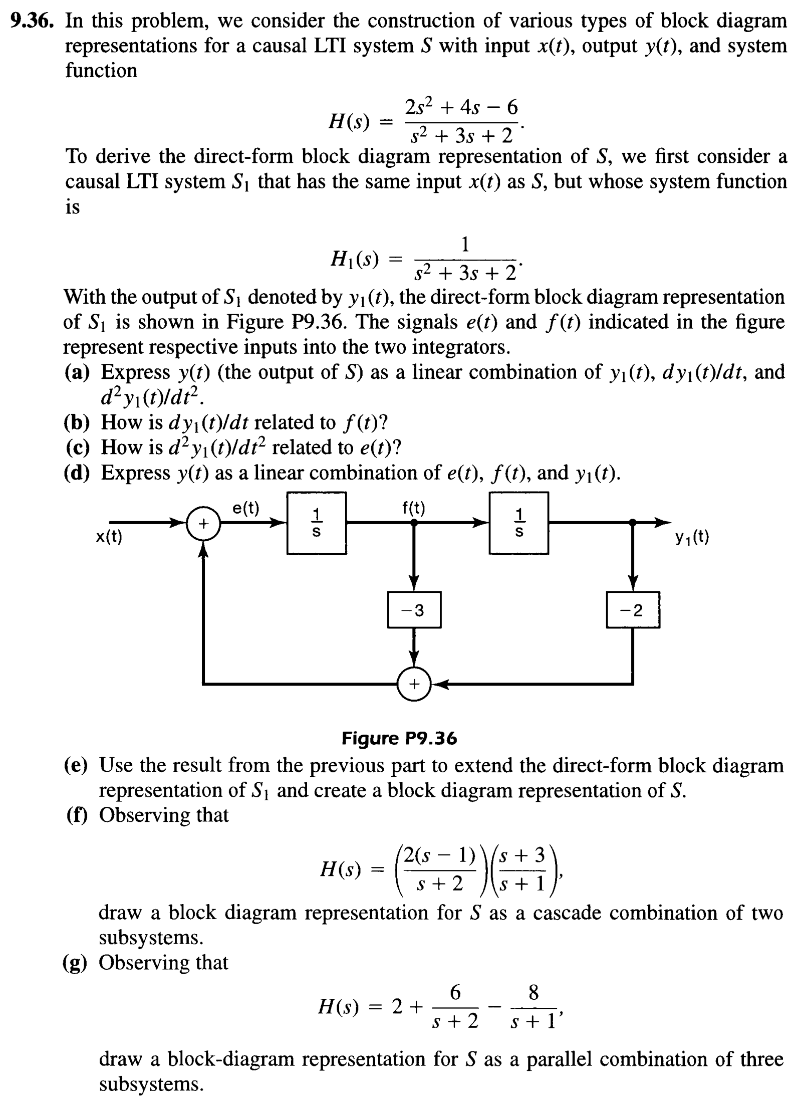 Solved This is a practice problem from the Signals and | Chegg.com