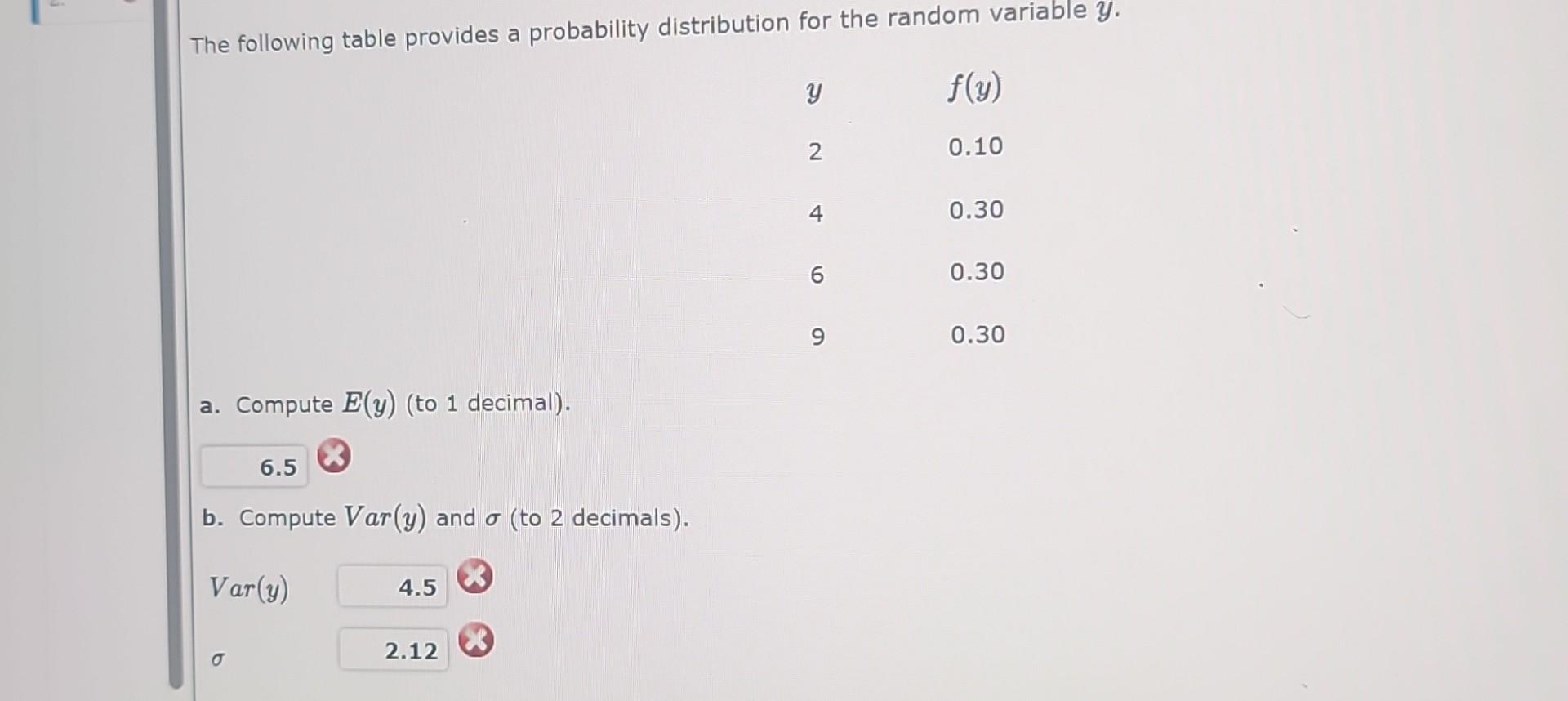 Solved The following table provides a probability | Chegg.com