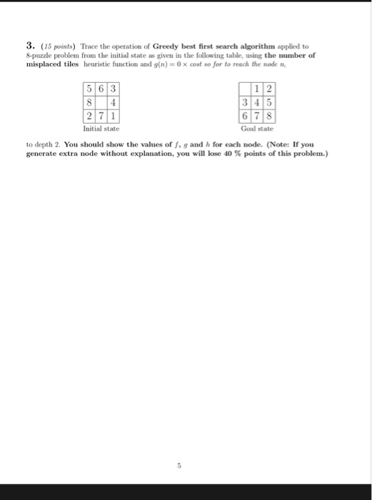 Solved 3 15 Points Trace The Operation Of Greedy Best 