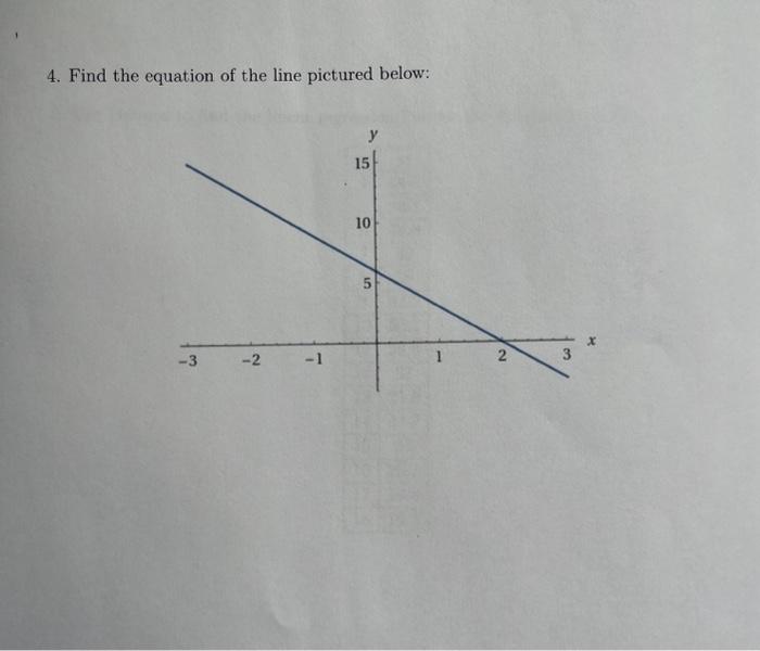 Solved 4. Find the equation of the line pictured below: | Chegg.com