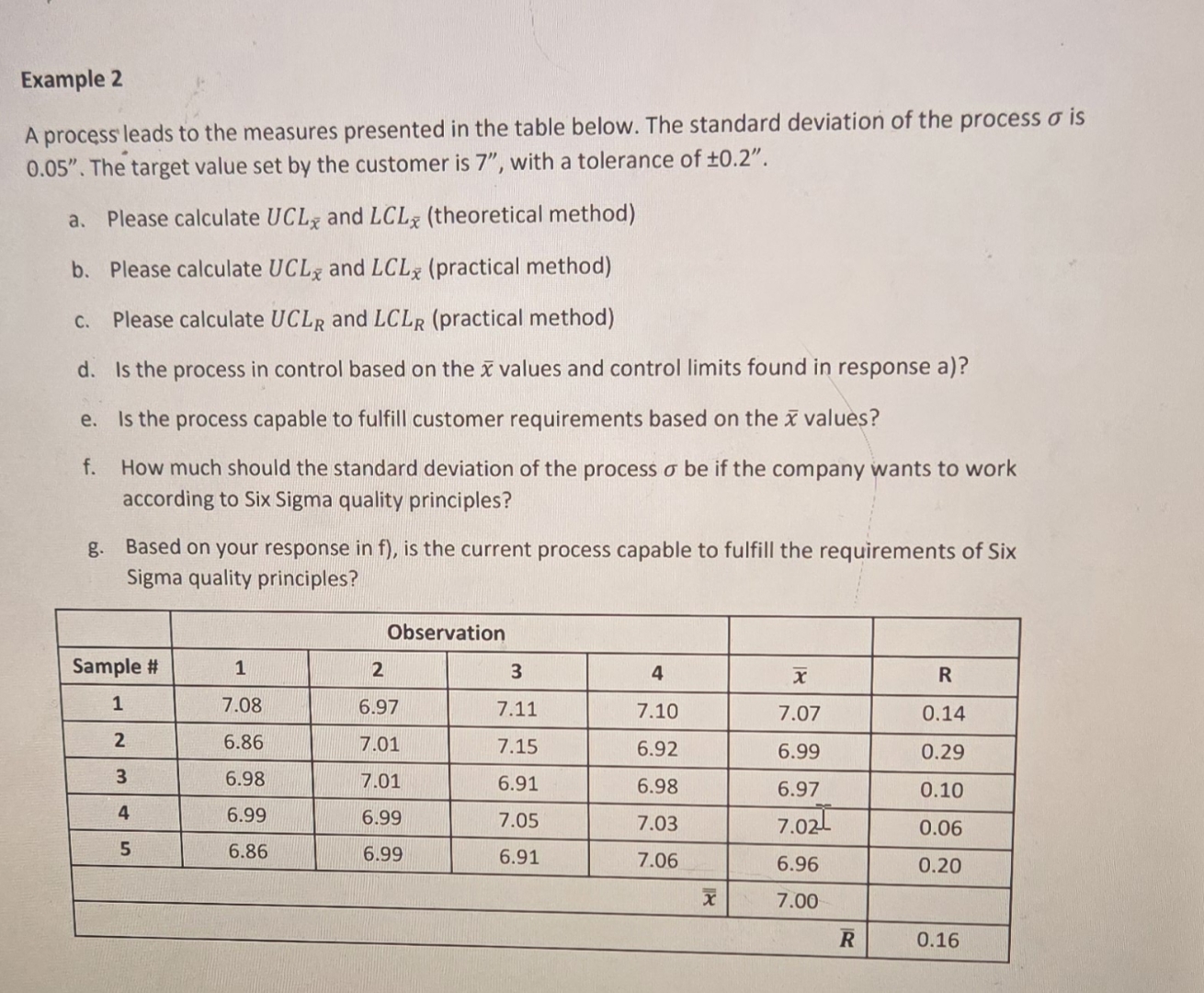 Solved Example 2A process leads to the measures presented in | Chegg.com
