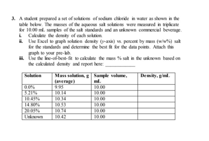Solved 3. A student prepared a set of solutions of sodium | Chegg.com