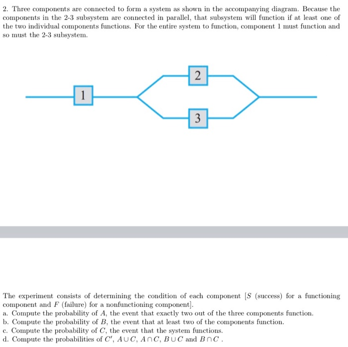 Solved 2. Three components are connected to form a system as | Chegg.com