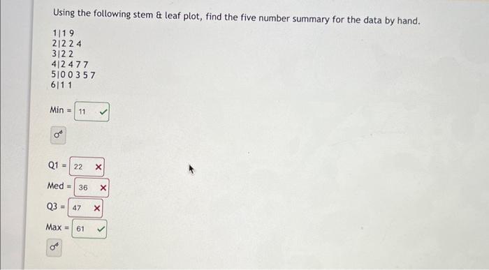 Solved Using the following stem \& leaf plot, find the five | Chegg.com