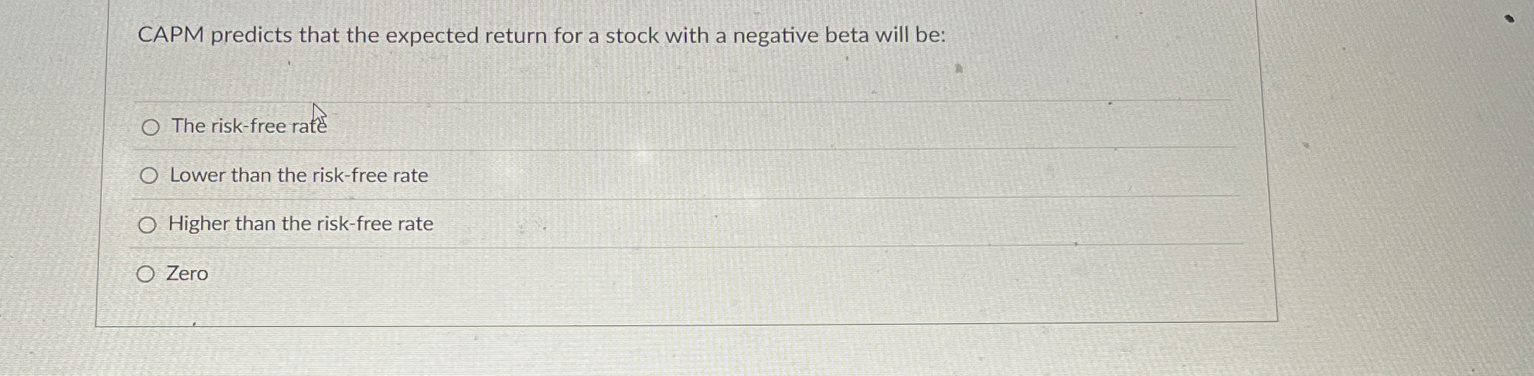 Solved Capm Predicts That The Expected Return For A Stock