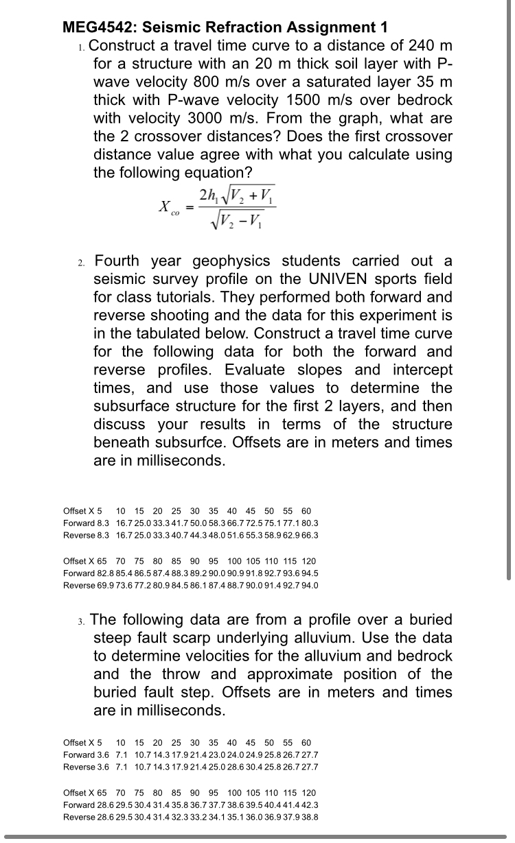 Solved MEG4542: Seismic Refraction Assignment 1Construct a | Chegg.com