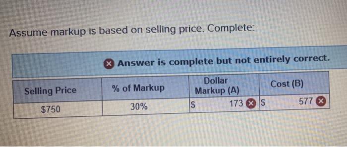 Solved Assume markup is based on selling price. Complete: & | Chegg.com