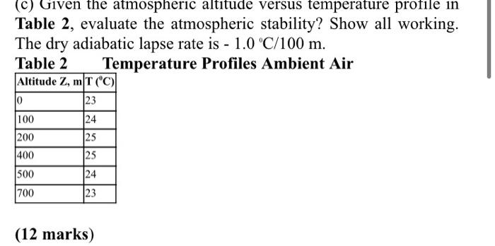 Solved (C) Given the atmospheric altitude versus temperature | Chegg.com