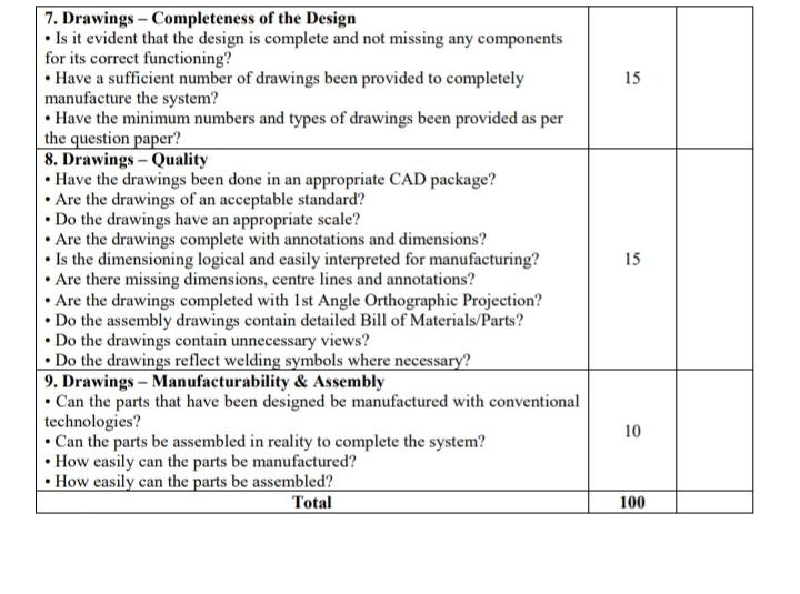 Solved Introduction The aim of this project is to apply | Chegg.com