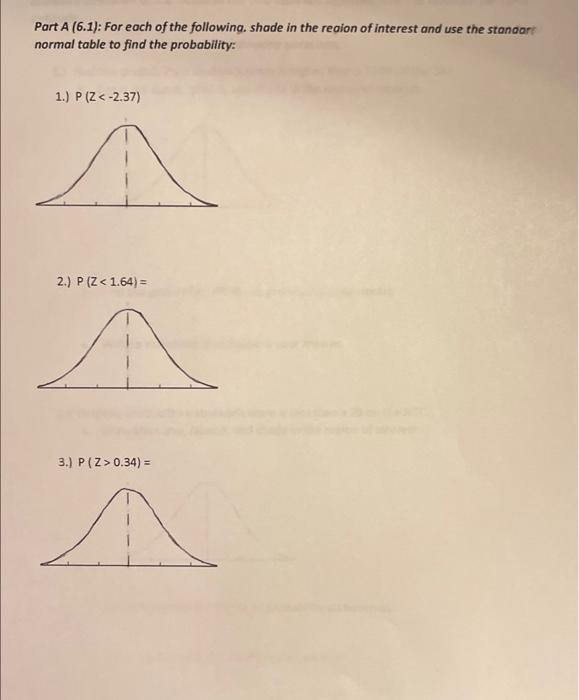 Solved Part A (6.1): For each of the following. shade in the | Chegg.com