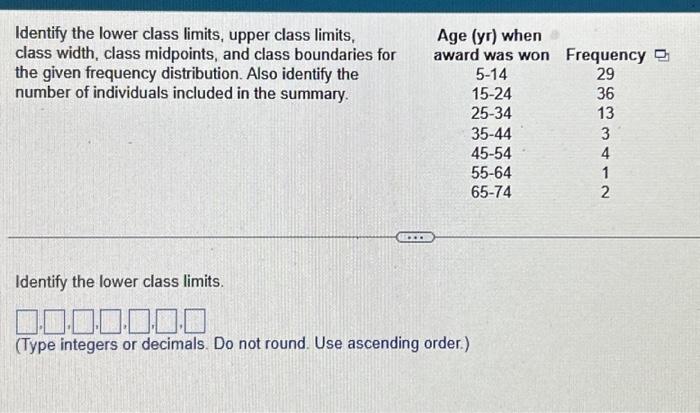 Solved Identify the lower class limits. (Type integers or | Chegg.com