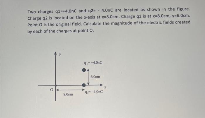 Solved Two charges q1=+4.0nC and q2=−4.0nC are located as | Chegg.com