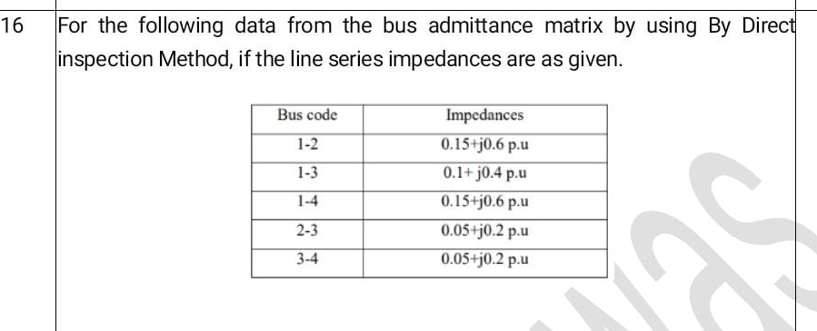 16 ﻿For the following data from the bus admittance | Chegg.com