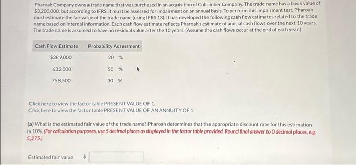 Solved Click here to view the factor table PRESENT VALUE OF | Chegg.com