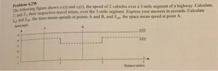 Solved Problem 4.2W The following figure shows 3 and 331), | Chegg.com