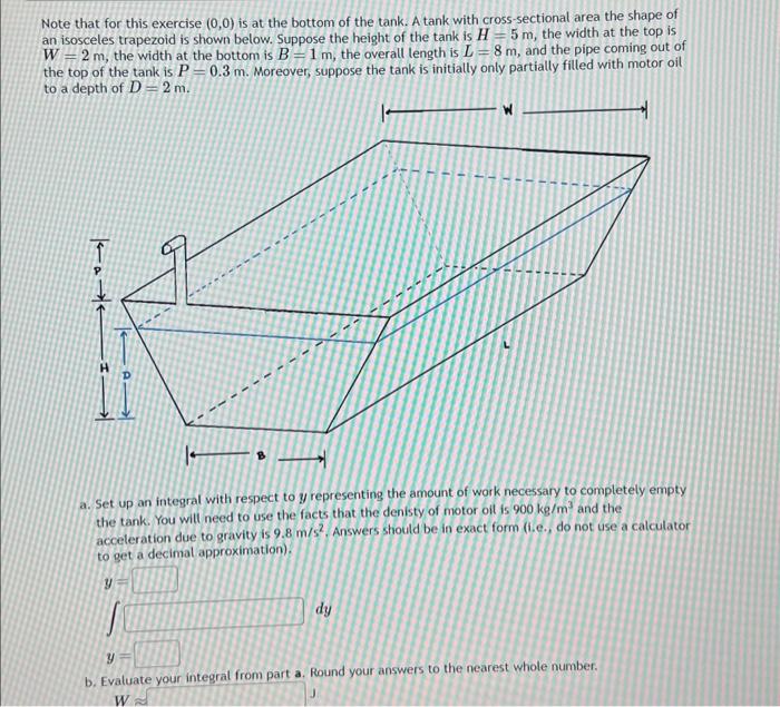 Solved Note that for this exercise (0,0) is at the bottom of | Chegg.com