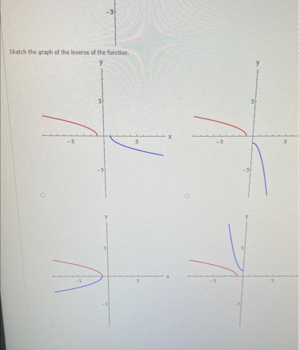 Solved The graph of a one-to-one function is given. Sketch | Chegg.com