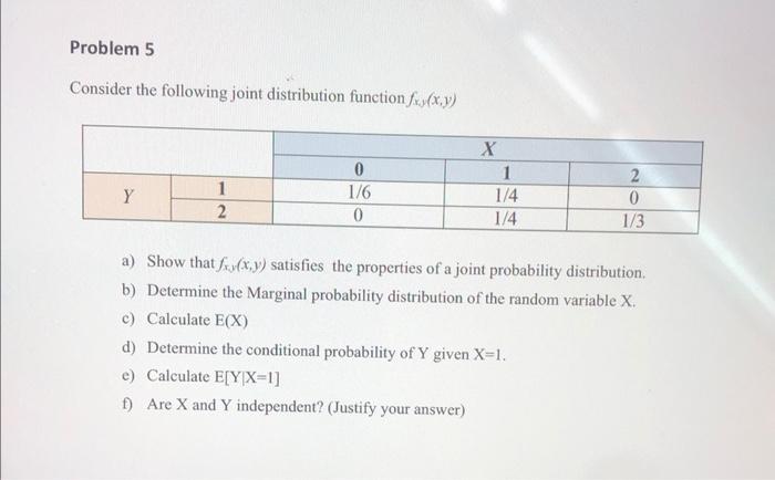 Solved Consider the following joint distribution function | Chegg.com