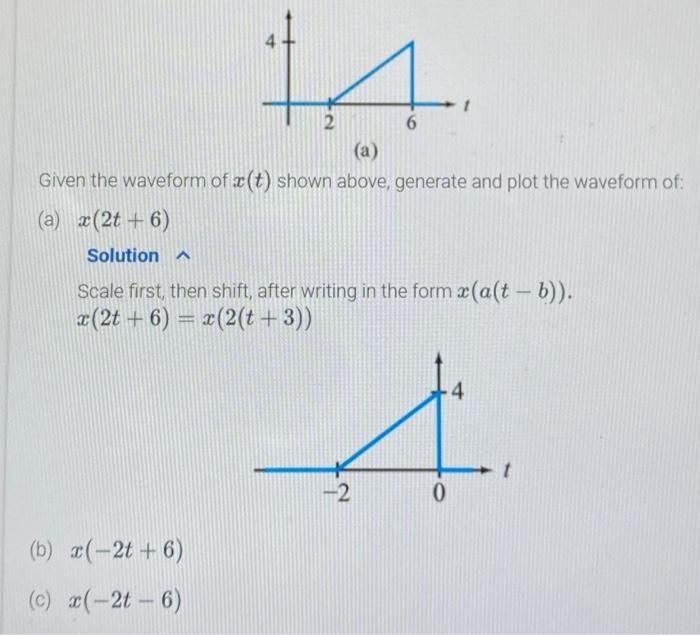 Solved Given the waveform x3(t) shown above, generate and | Chegg.com