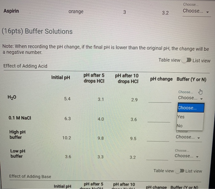 Solved Table view List view Determining pH in different | Chegg.com