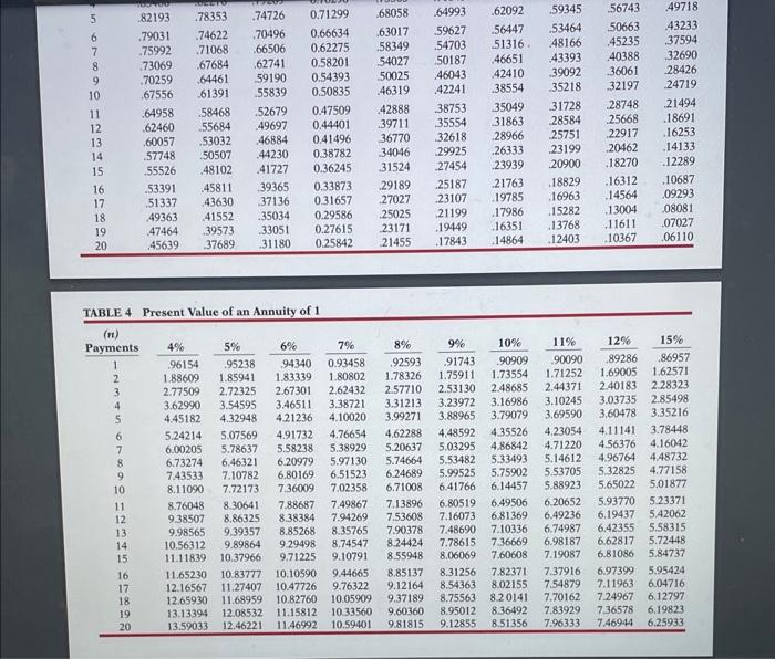 Solved the 4 pictures of numbers is the factor table :) i | Chegg.com