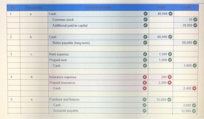 Solved Ryan Terlecki organized a new Intemet company. | Chegg.com