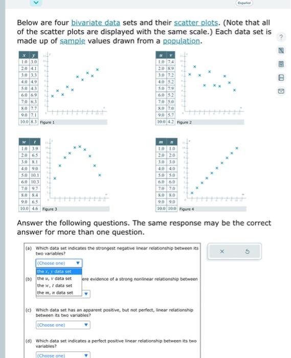 Solved Below are four bivariate data sets and their scatter | Chegg.com