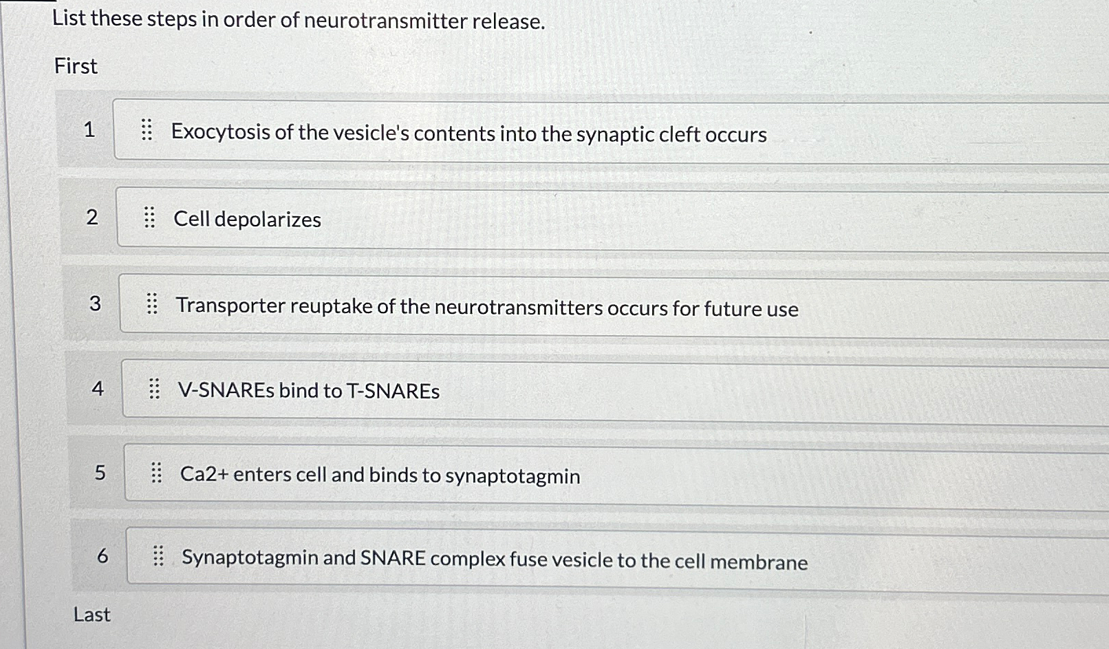 Solved List these steps in order of neurotransmitter | Chegg.com