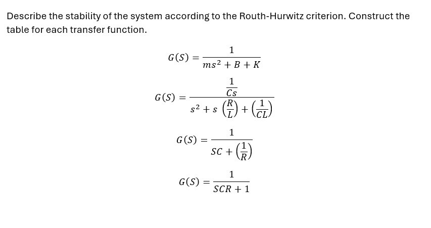 Solved Stability of transfer functionsDescribe the stability | Chegg.com