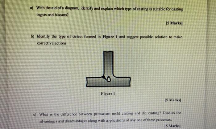 Solved a) With the aid of a diagram, identify and explain | Chegg.com