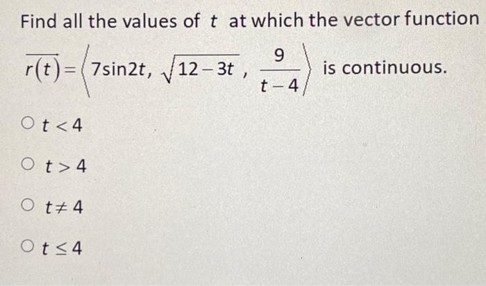 Solved Find all the values of t at which the vector function | Chegg.com