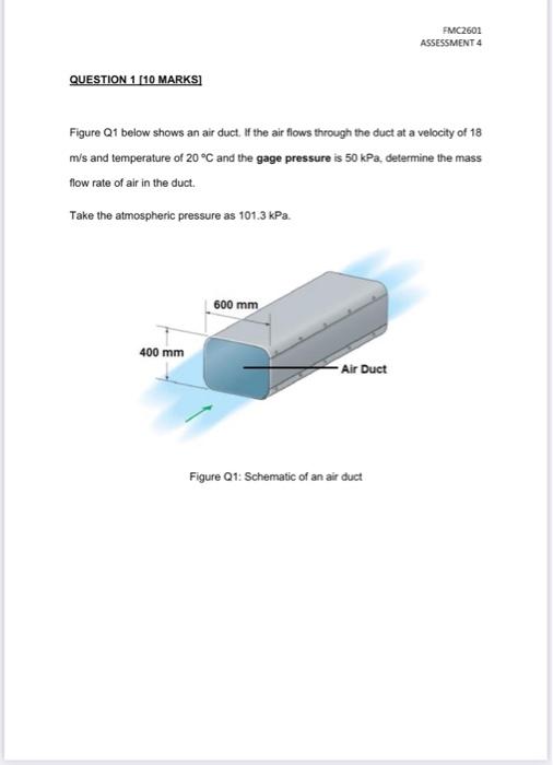 Solved Figure Q1 below shows an air duct. If the air flows | Chegg.com