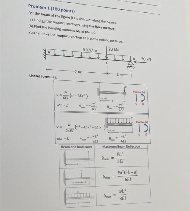 Solved Problem 1 (100 points) For the beam of the figure (EI | Chegg.com