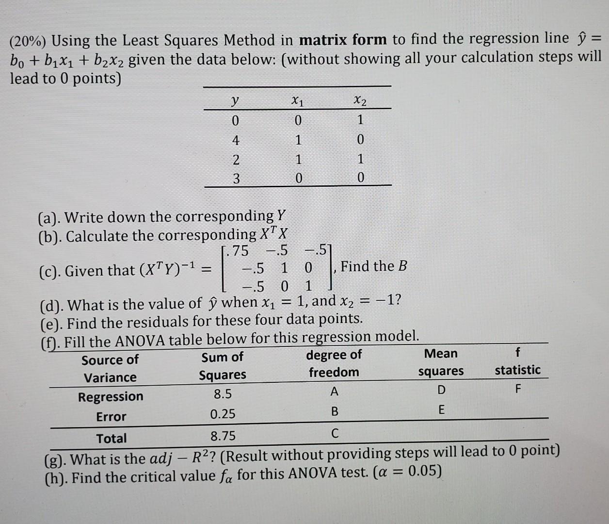 Solved (20%) Using the Least Squares Method in matrix form | Chegg.com