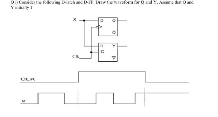Solved Q1) Consider the following D-latch and D-FF. Draw the | Chegg.com