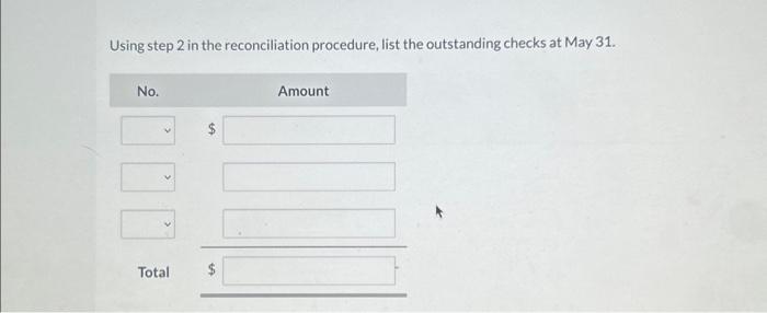 Solved At April 30 , the bank reconciliation of Sunland | Chegg.com