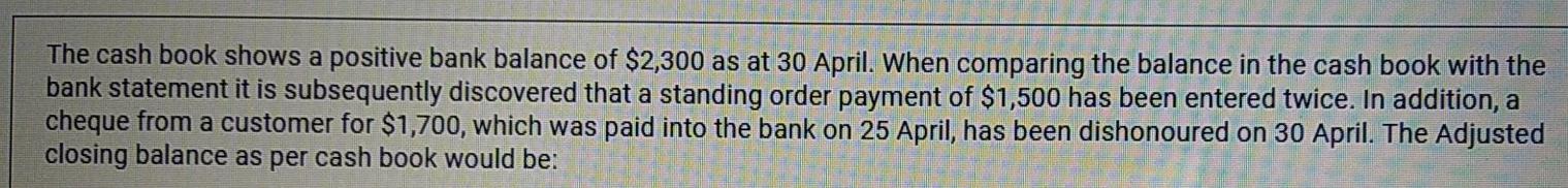 Solved The cash book shows a positive bank balance of $2,300 | Chegg.com